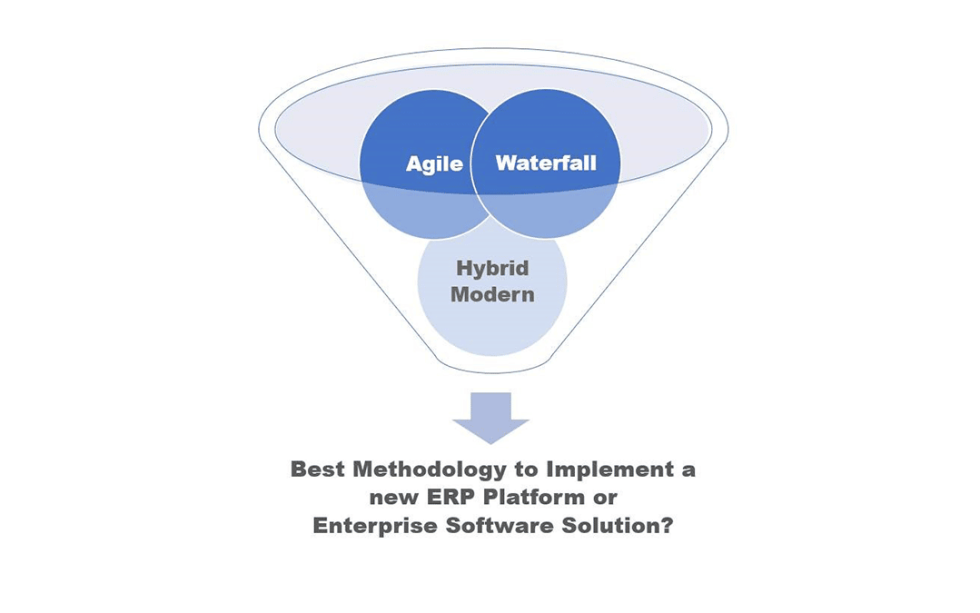 Choosing the right method to implement a new ERP Platform - SMC